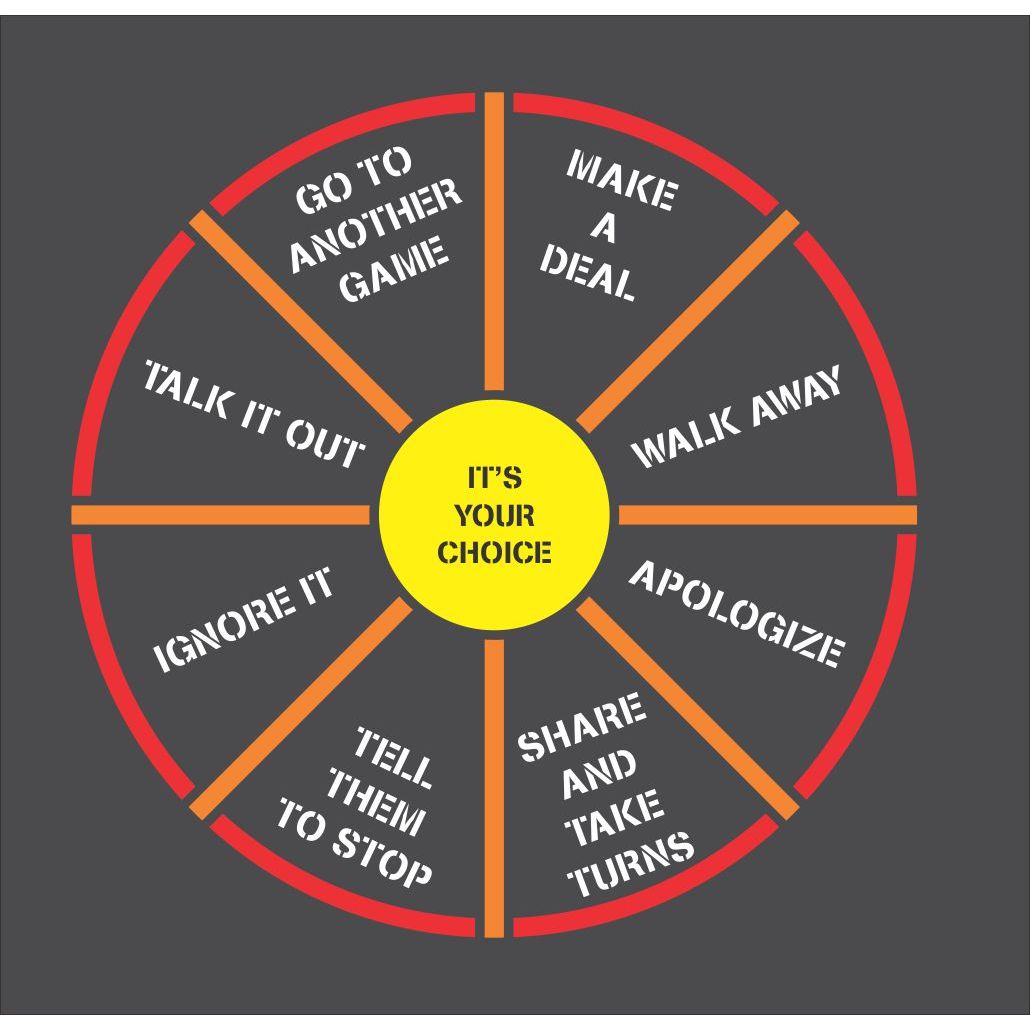 Conflict Resolution Circle Stencil | Stencil Ease