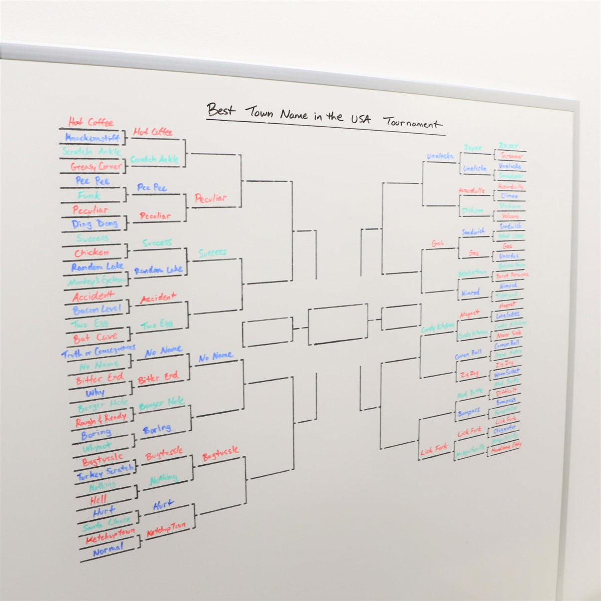 Tournament Bracket Stencil | Organize and Track Your Competitions ...